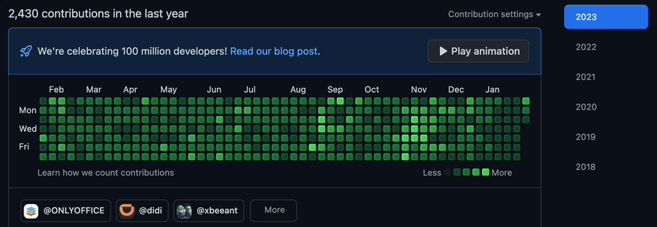 GitHub一亿开发者达成!